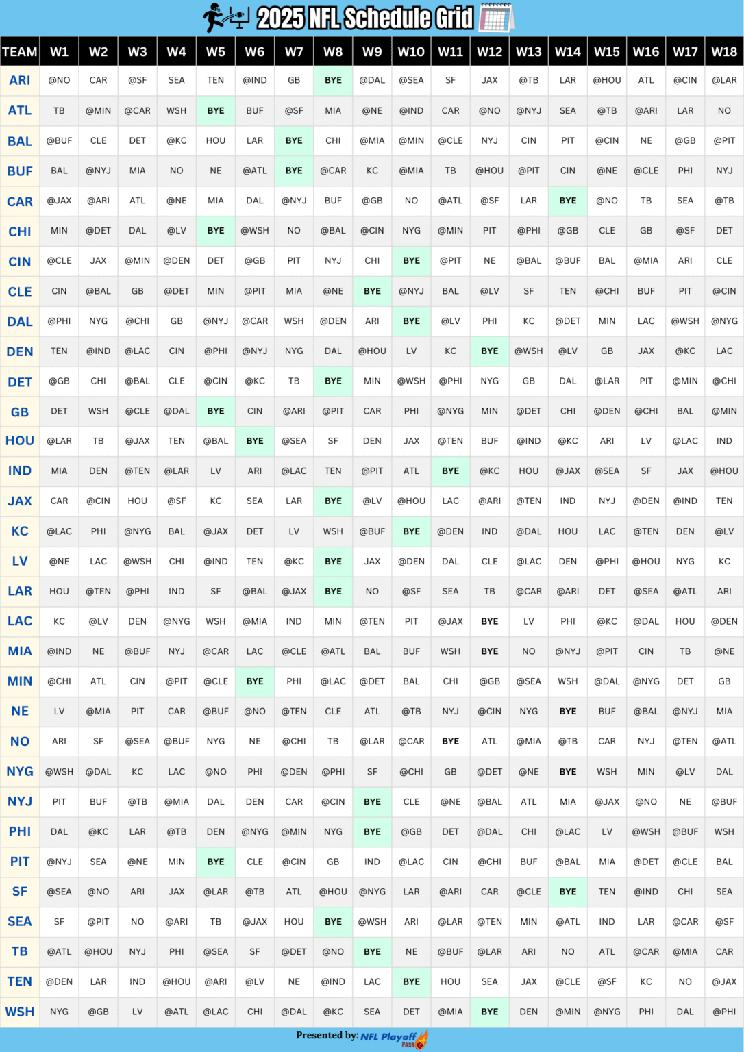 2025 NFL Schedule Grid: Printable & Weekly Matchups (PDF)
