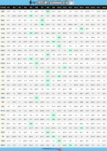 2025 NFL Schedule Grid: Printable & Weekly Matchups (PDF)