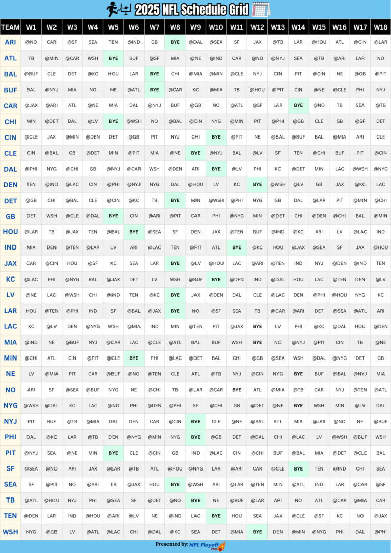 2025 NFL Schedule Grid: Printable & Weekly Matchups (PDF)