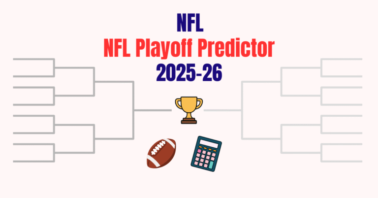 NFL Playoff Predictor 2025 - Free Playoff Picture Simulator ...
