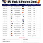 NFL Week 2 Schedule 2025: Dates, Times, TV Channels
